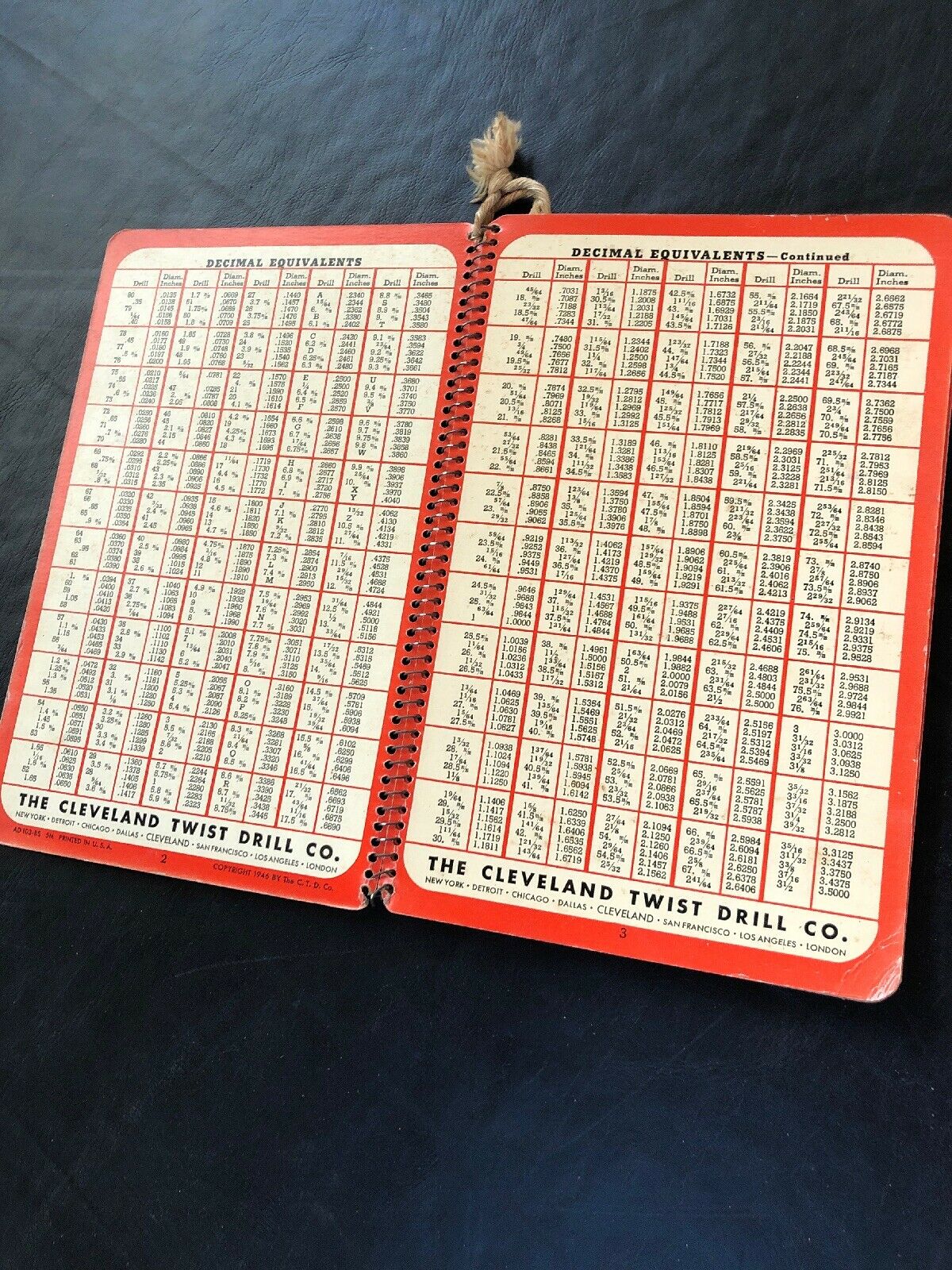The Cleveland Twist Drill Company “Ready Reference” Book | #15358585