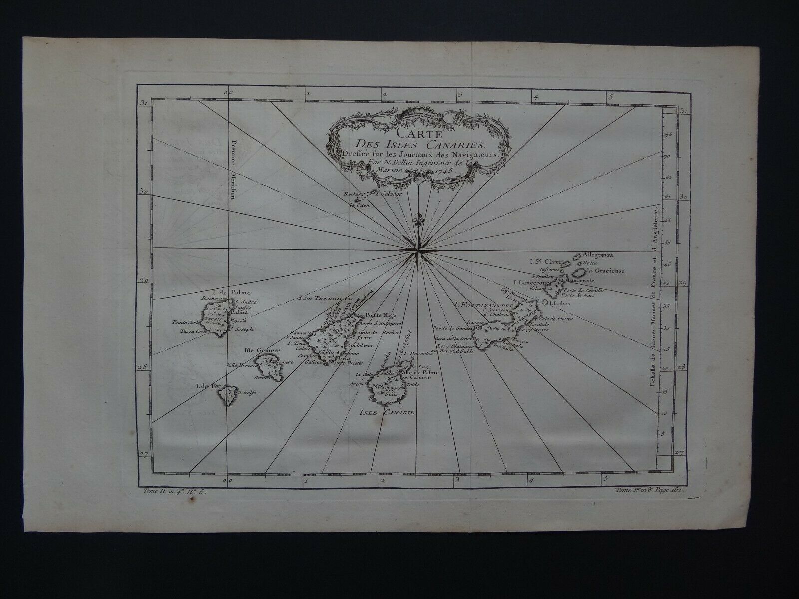 1746 BELLIN Atlas Map CANARY ISLANDS - Carte Des Isles Canaries ...