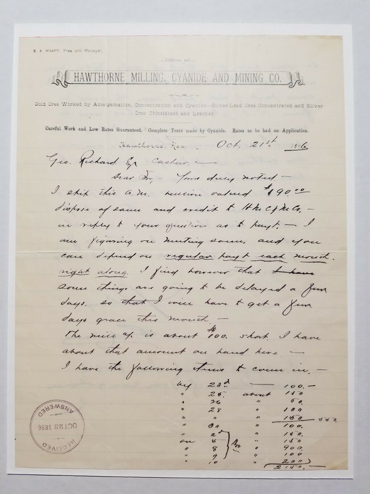 1896 Hawthorne Milling Cyanide And Mining Co Letter Nevada Bullion ...